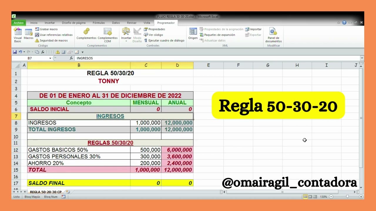 Cómo elaborar un presupuesto a prueba de balas: hoja de trabajo + regla 50/30/20 - Mejores Finanzas